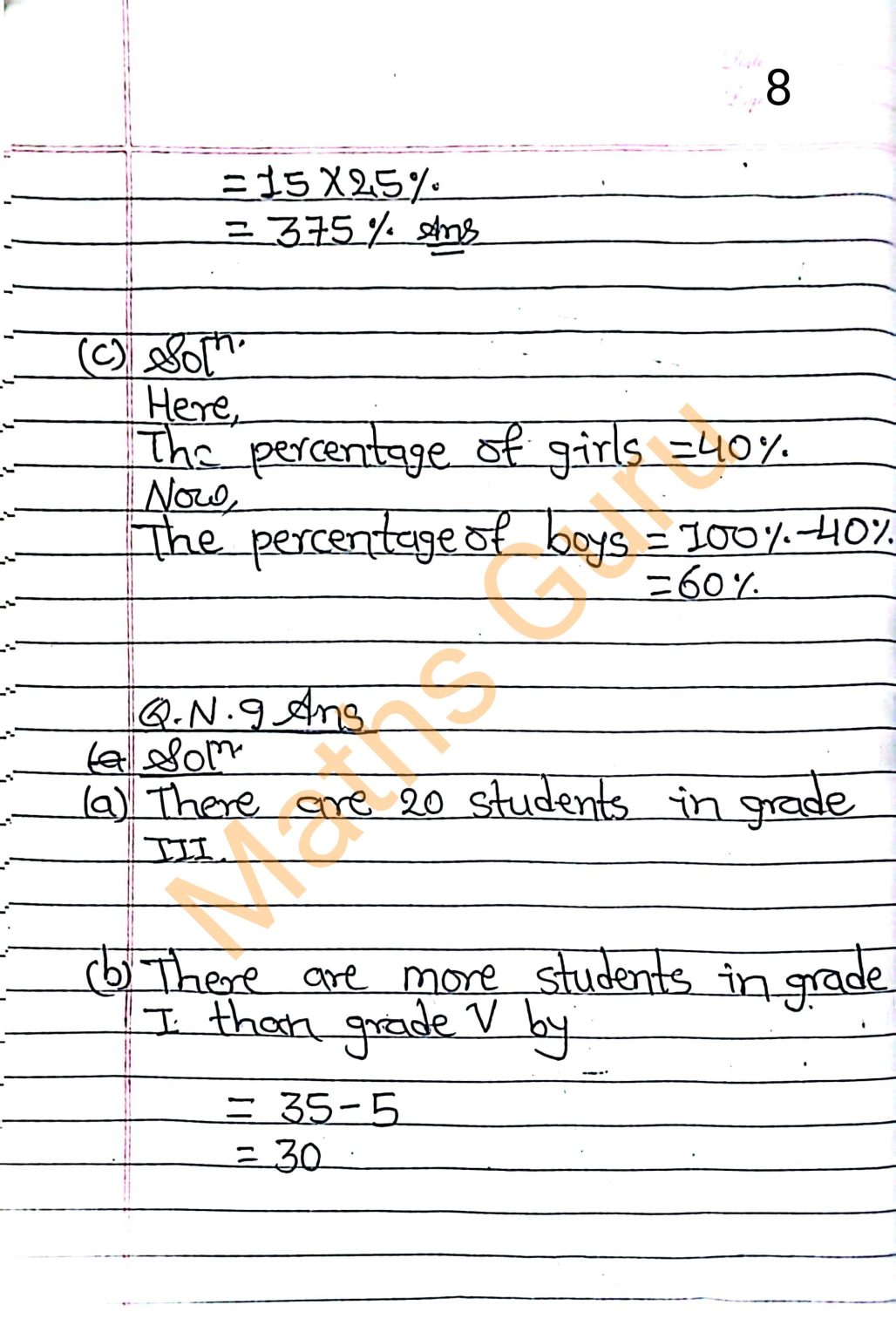 Class 5 Maths Questions Paper 2081||Ghorahi Dang - Maths Guru Nepal
