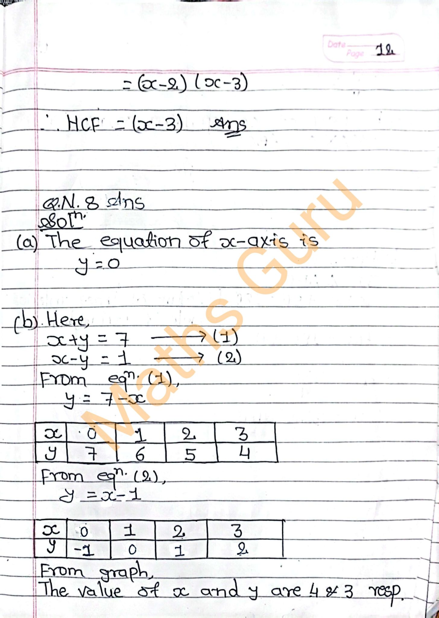 BLE Maths 2081 Question Paper with Solutions|Butwal - Maths Guru Nepal