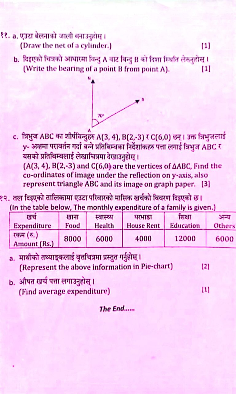 BLE Maths 2081 Question Paper with Solutions|Butwal - Maths Guru Nepal